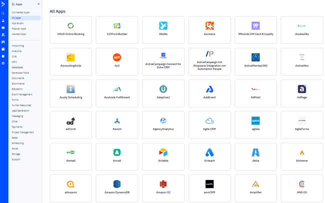 ActiveCampaign vs ClickFunnels (2025): Which Should You Use?