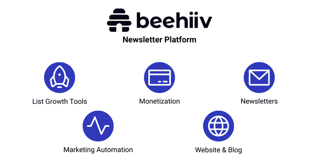 Beehiiv Review 2025: The best tool for creators?
