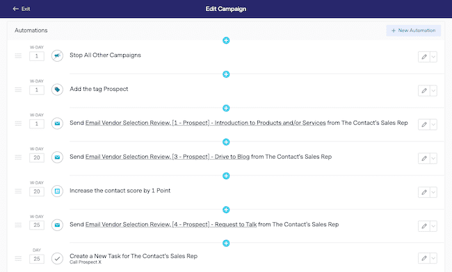 10 Best CRM Software Australia: Features, Pricing, Pros, Cons