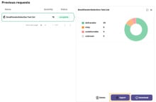 What Does Cleaned Mean in Mailchimp? You May Be Surprised...