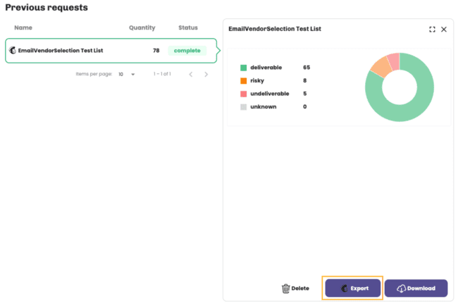 What Does Cleaned Mean in Mailchimp? You May Be Surprised...