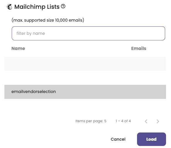 What Does Cleaned Mean in Mailchimp? You May Be Surprised...