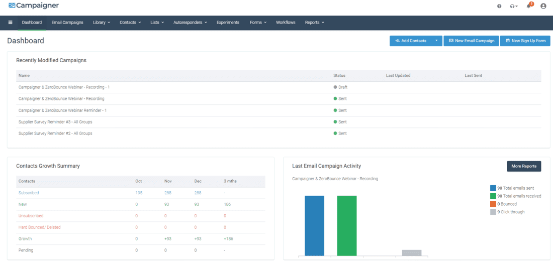 Campaigner, info and compare this Email marketing software