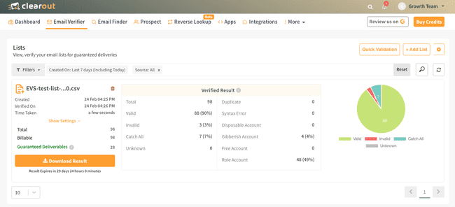 10 Best Email Verification Tools in 2026 to Clean Your Email List