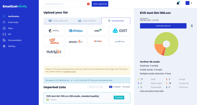 11 mejores herramientas para verificar correos electrónicos en 2025 y ...