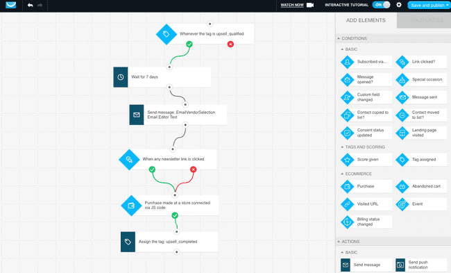 11 Best Email Marketing Tools for Shopify in 2024
