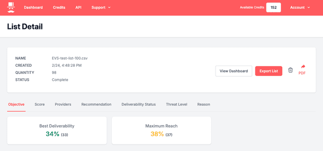 11 mejores herramientas para verificar correos electrónicos en 2025 y ...
