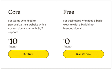 Mailchimp Pricing 2025: Is it too expensive?