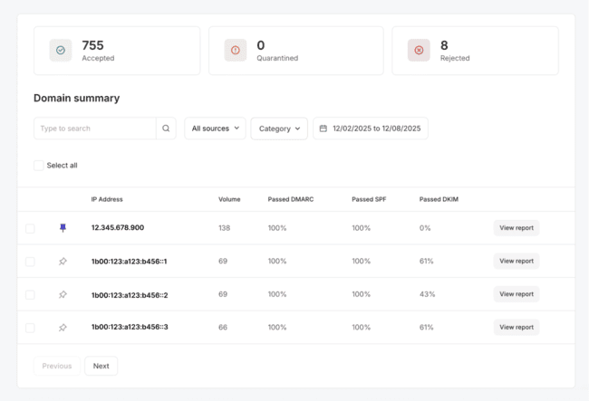 MailerSend Review 2026: Is it the most user-friendly email API?