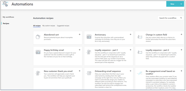 9 Best Email Newsletter Software Platforms Reviewed (2025)