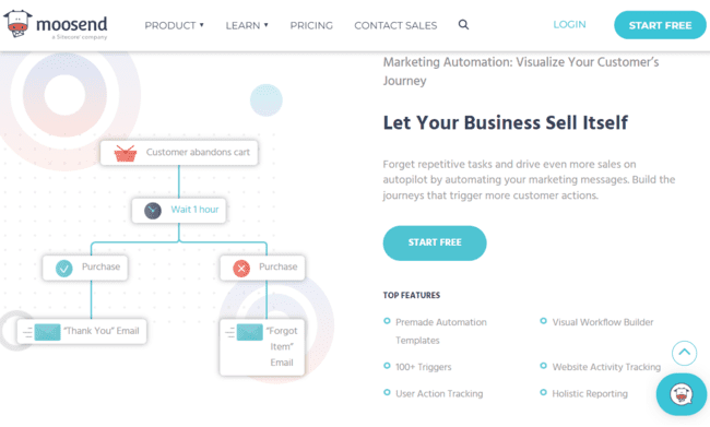 10 Best Amazon SES Alternatives: Transactional Email Services