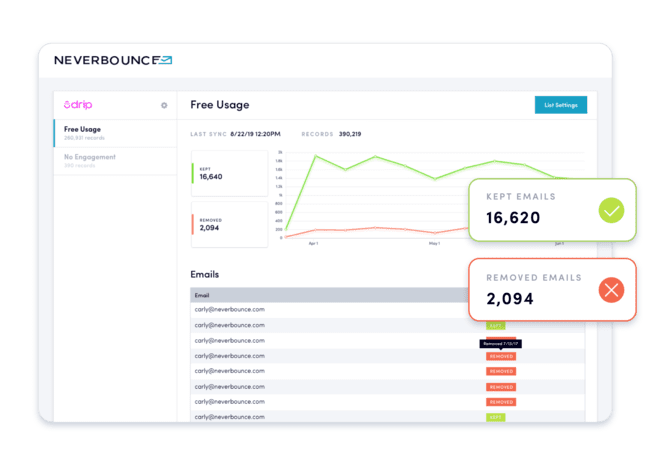 11 Best Email Verification Tools in 2025 to Clean Your Email List