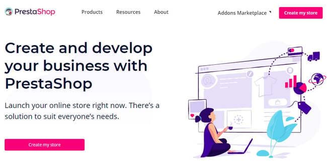 10 beste ecommerce platformen in 2024 (beoordeeld en vergeleken)