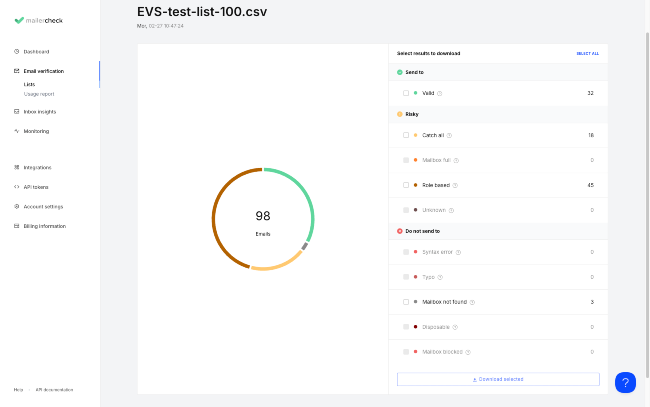11 mejores herramientas para verificar correos electrónicos en 2025 y ...