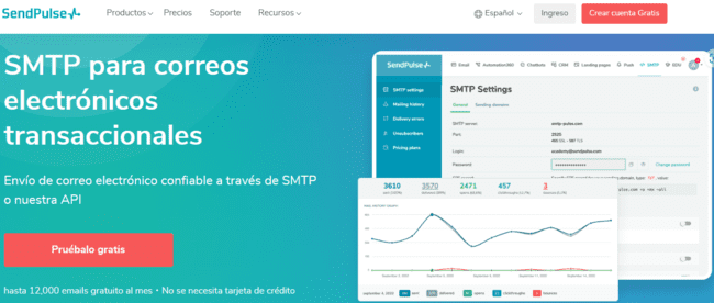 Los 10 mejores servidores SMTP gratuitos para emails transaccionales en 2025