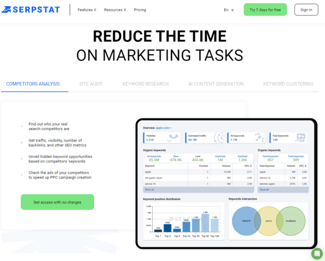 SEO Rank Monitoring, Explained: The Complete Guide for 2024