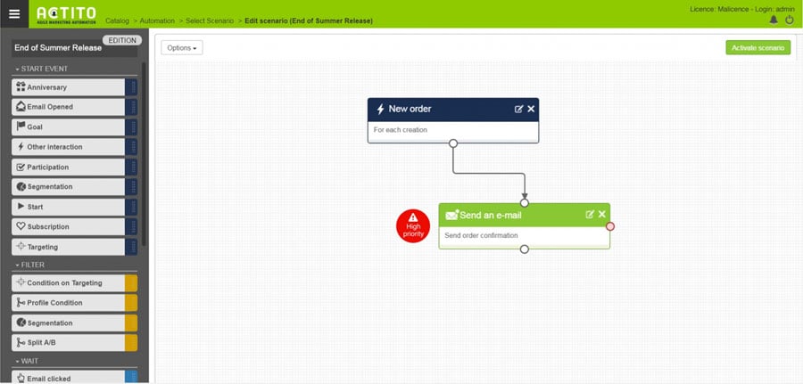 ACTITO improves mobile, transactional and e-commerce integrations ...
