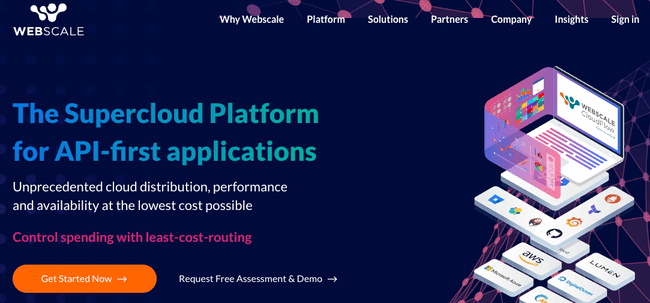 Los 9 mejores hosting para Magento revisados en 2025