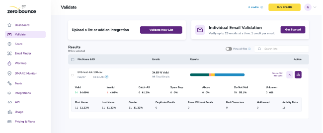 11 Best Email Verification Tools in 2025 to Clean Your Email List