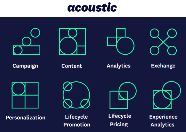 How changes in ESP landscape affect clients: Acoustic, Epsilon, Yes ...
