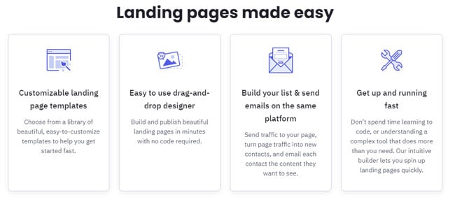 ActiveCampaign Landing Pages Review – Everything You Need to Know