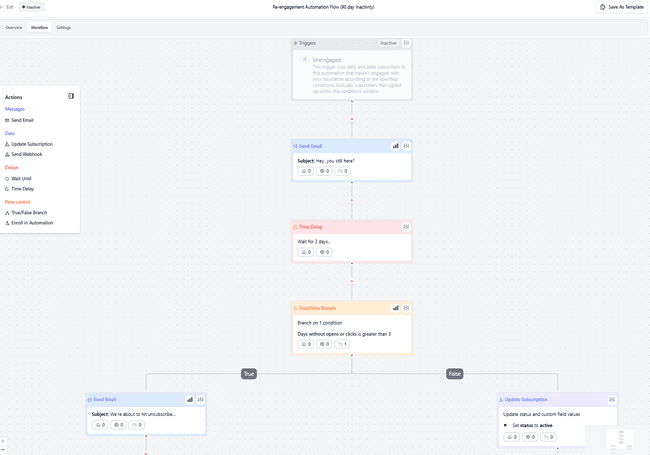 Beehiiv Review 2026: The best tool for creators?