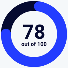 Beehiiv Review 2026: The best tool for creators?