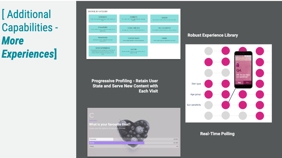 Cheetah Digital, info and compare this Email marketing software