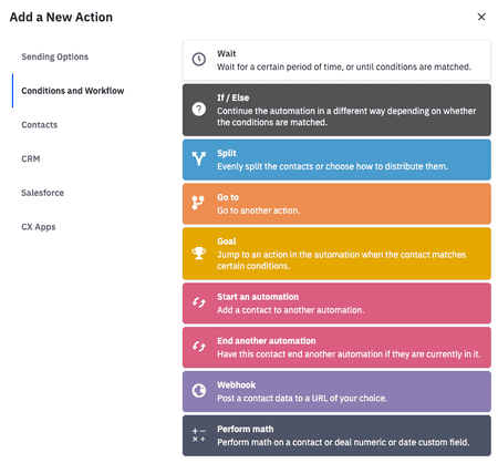 ActiveCampaign Review 2025 - the king of marketing automation?