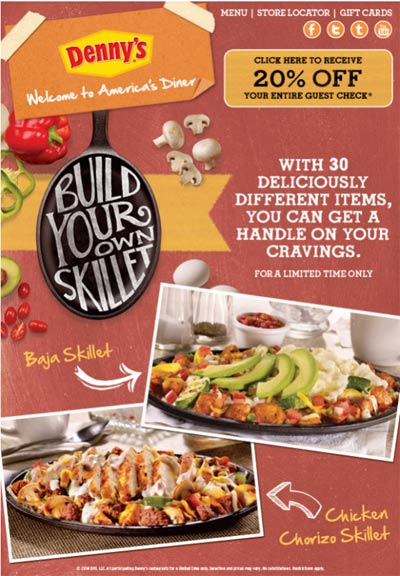 The Complete Guide to Restaurant Email Marketing: Software, Strategy ...