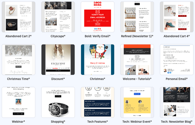 ActiveCampaign Review 2025 - the king of marketing automation?