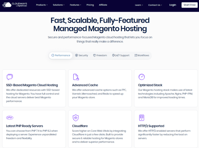 Los 9 mejores hosting para Magento revisados en 2025