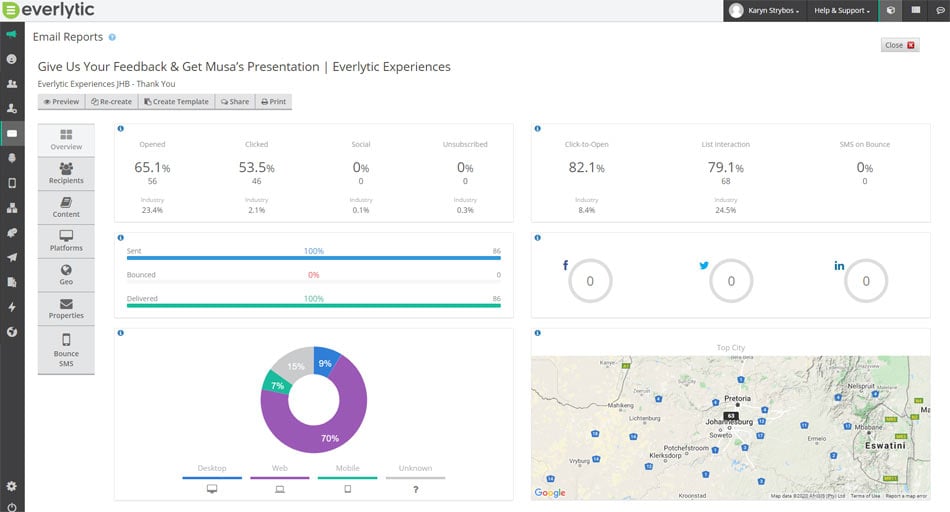 Everlytic Email, SMS, Voice Marketing Software - info and compare