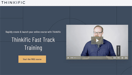 + 15 Mejores Plataformas para Crear Cursos Online [2025]